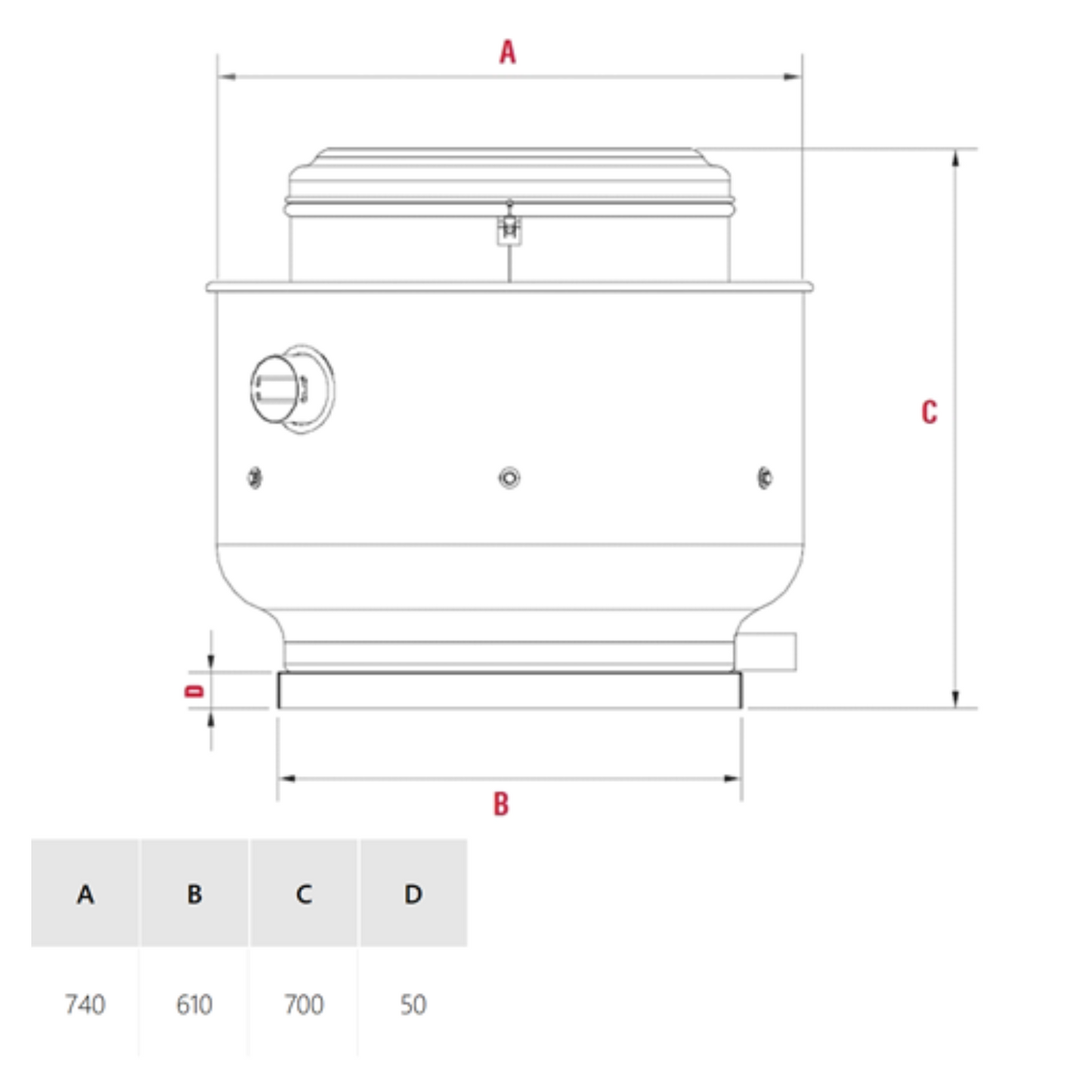 EXTRACTOR S&P CENTRIFUGO DE TEJADO Y PARED 0.25HP/4-1550RPM-(208-230~3 ...